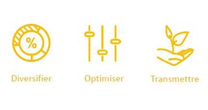 GFV, avantages et inconvénients de l'investissement en groupement ...